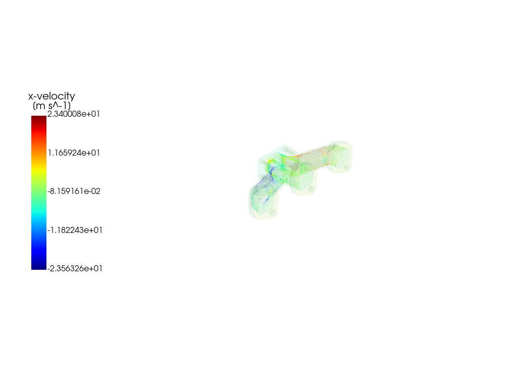 Post-processing using Pyvista and Matplotlib — PyFluent-Visualization